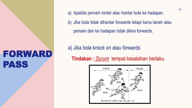 Slaid Ragbi sentuh.pptx