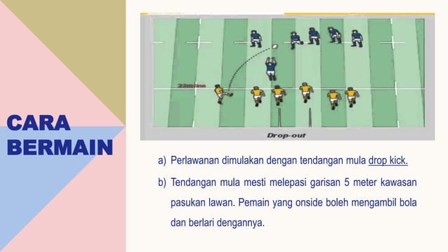 Slaid Ragbi sentuh.pptx