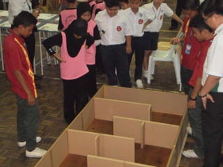 Slaid semasa pertandingan | PPT