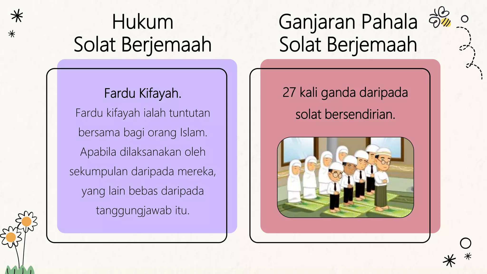 IBADAH: SOLAT BERJEMAAH | PPTX