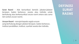 Slaid Surat Rasmi dan Memo_Kertas Cadangan_MAMPU 2022-23062022.pptx