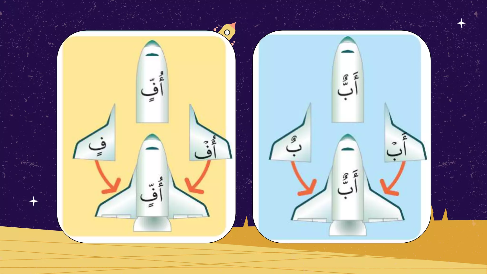 Tilawah Al-Quran: Tanda Syaddah | PPTX