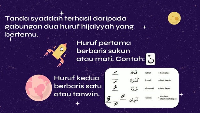 Tilawah Al-Quran: Tanda Syaddah | PPTX