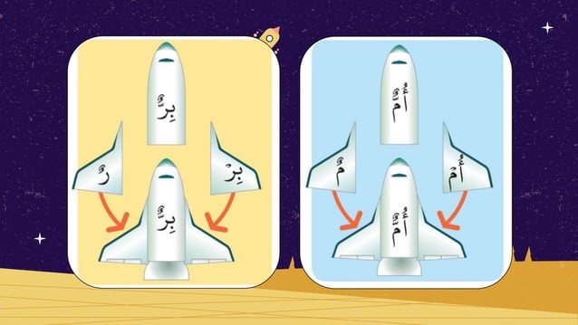 Tilawah Al-Quran: Tanda Syaddah | PPTX