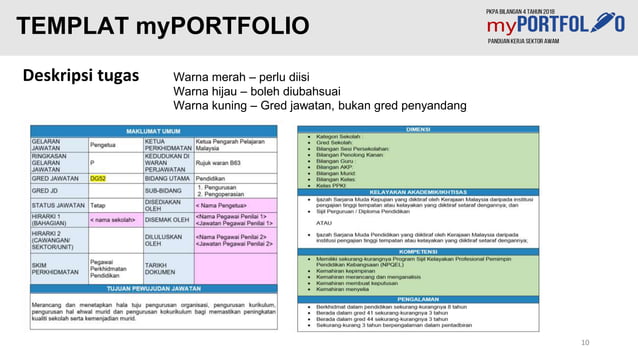 SLAID TAKLIMAT myPortfolio guru.pptx