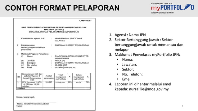 SLAID TAKLIMAT myPortfolio guru.pptx