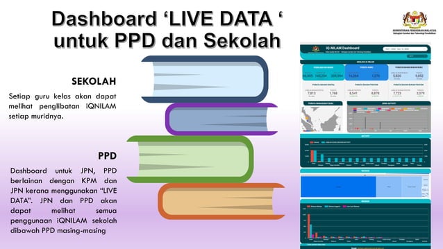 Slaid Taklimat Program NILAM 2021 malaysia | PDF