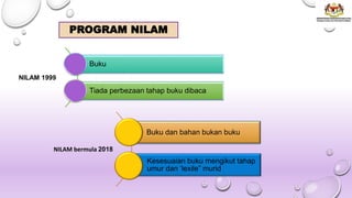 Slaid Taklimat Program NILAM 2021 malaysia | PDF