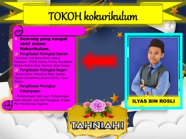 SLAID TOKOH.pptx
