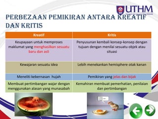 Pemikiran dalam Psikologi Pendidikan | PPTX