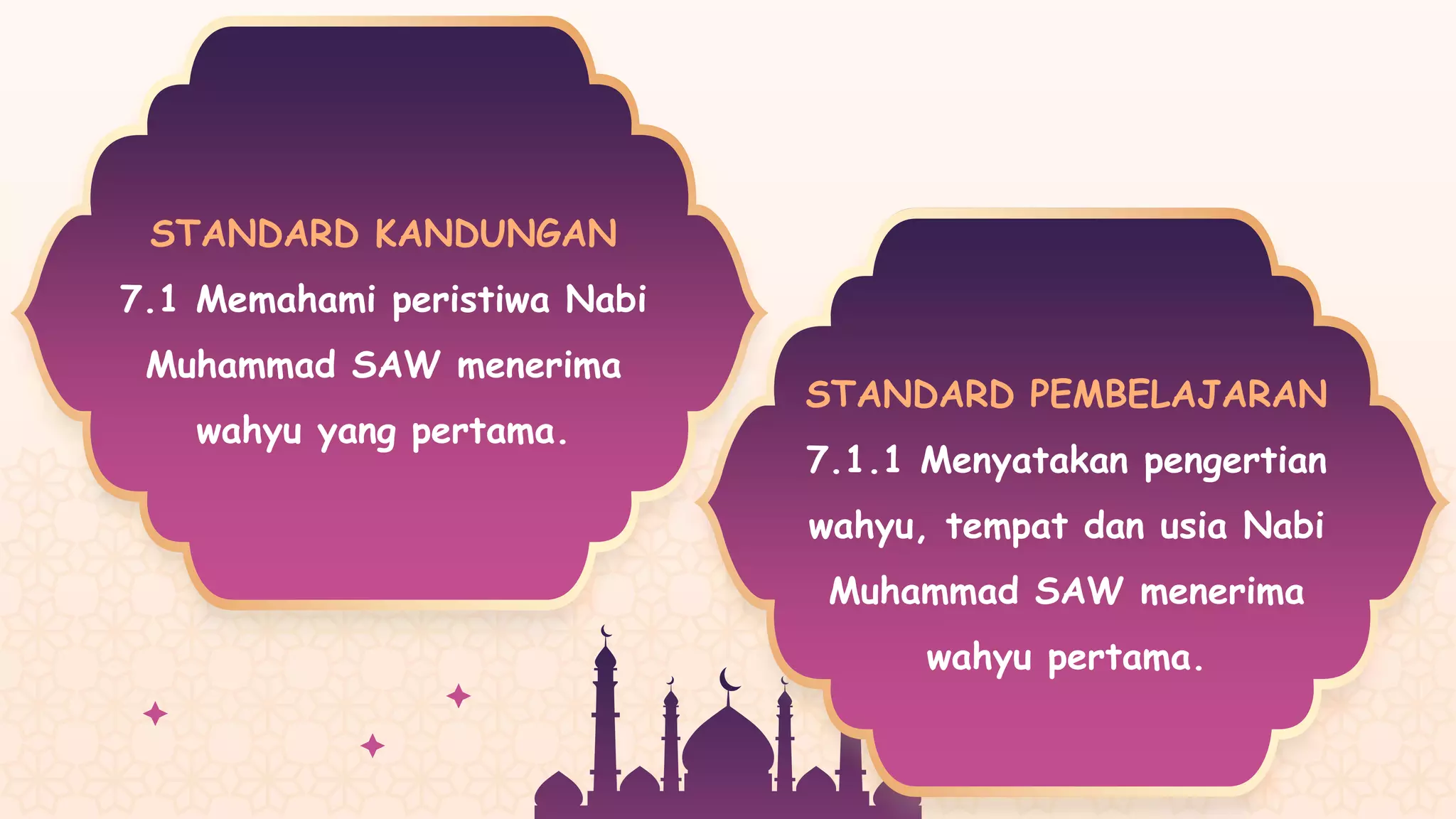 Pelantikan Sebagai Rasul: Wahyu Pertama | PPTX