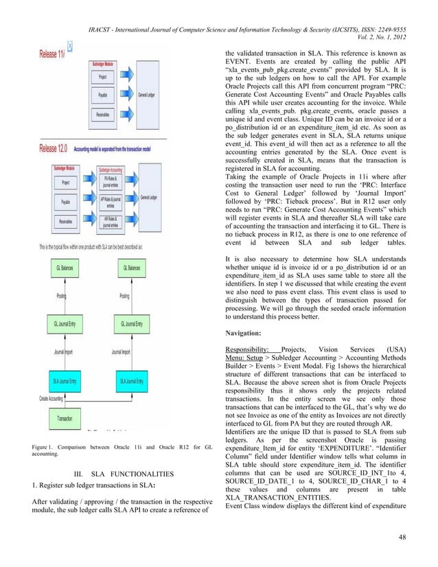 SLA in oracle r12 new release | PDF