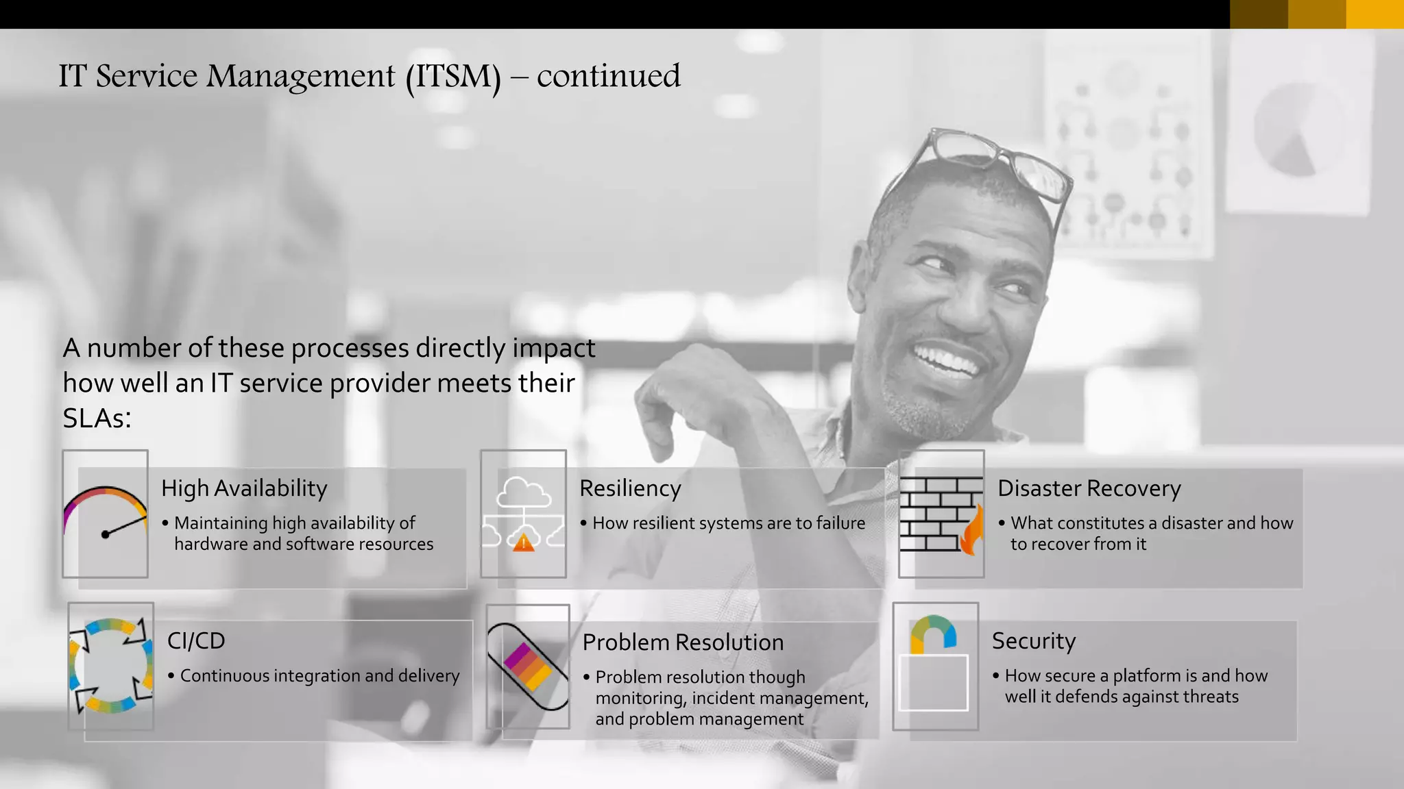 SAP Cloud Platform SLAs and ITSM Process | PPTX
