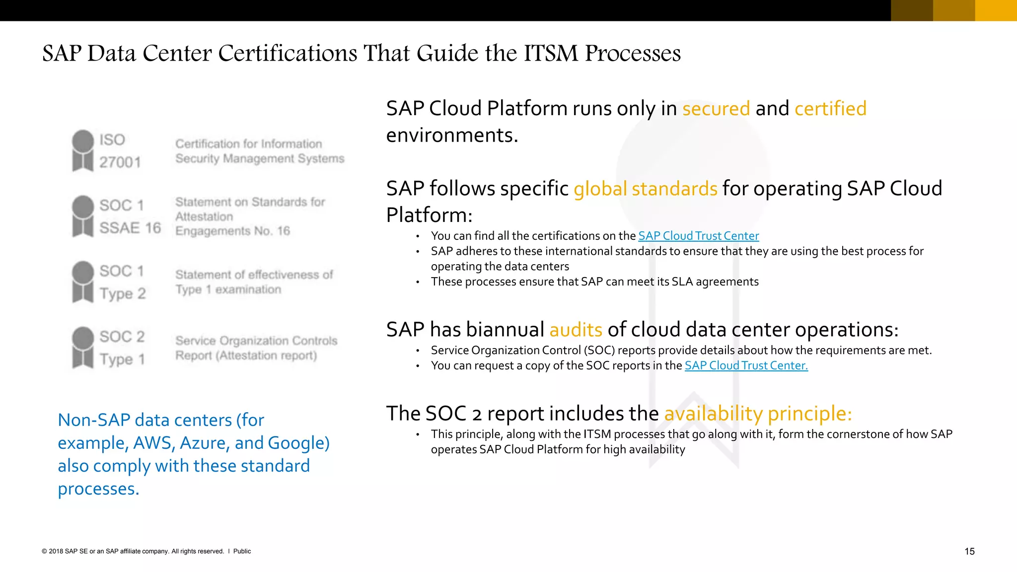 SAP Cloud Platform SLAs and ITSM Process | PPTX