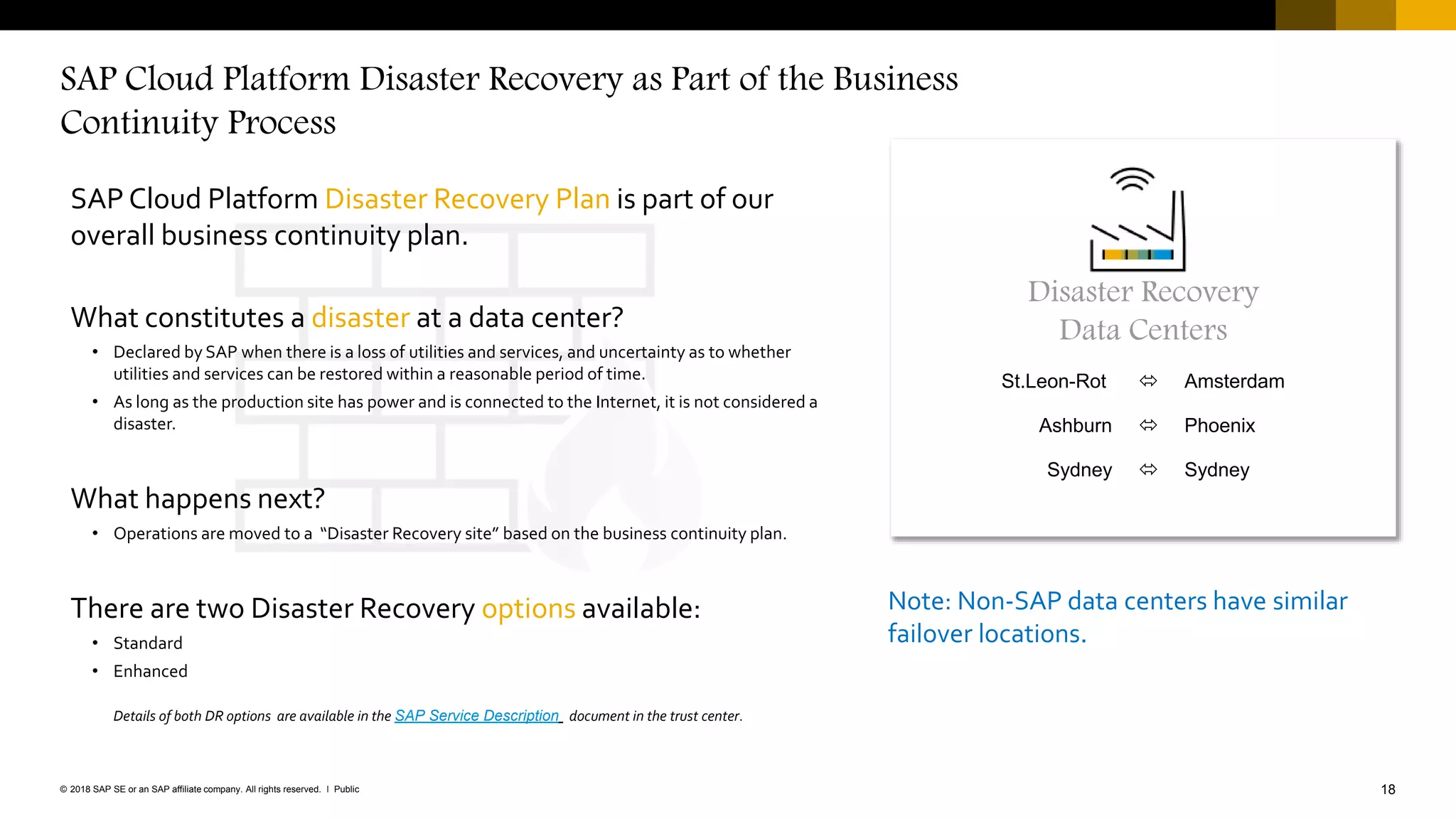 SAP Cloud Platform SLAs and ITSM Process | PPTX