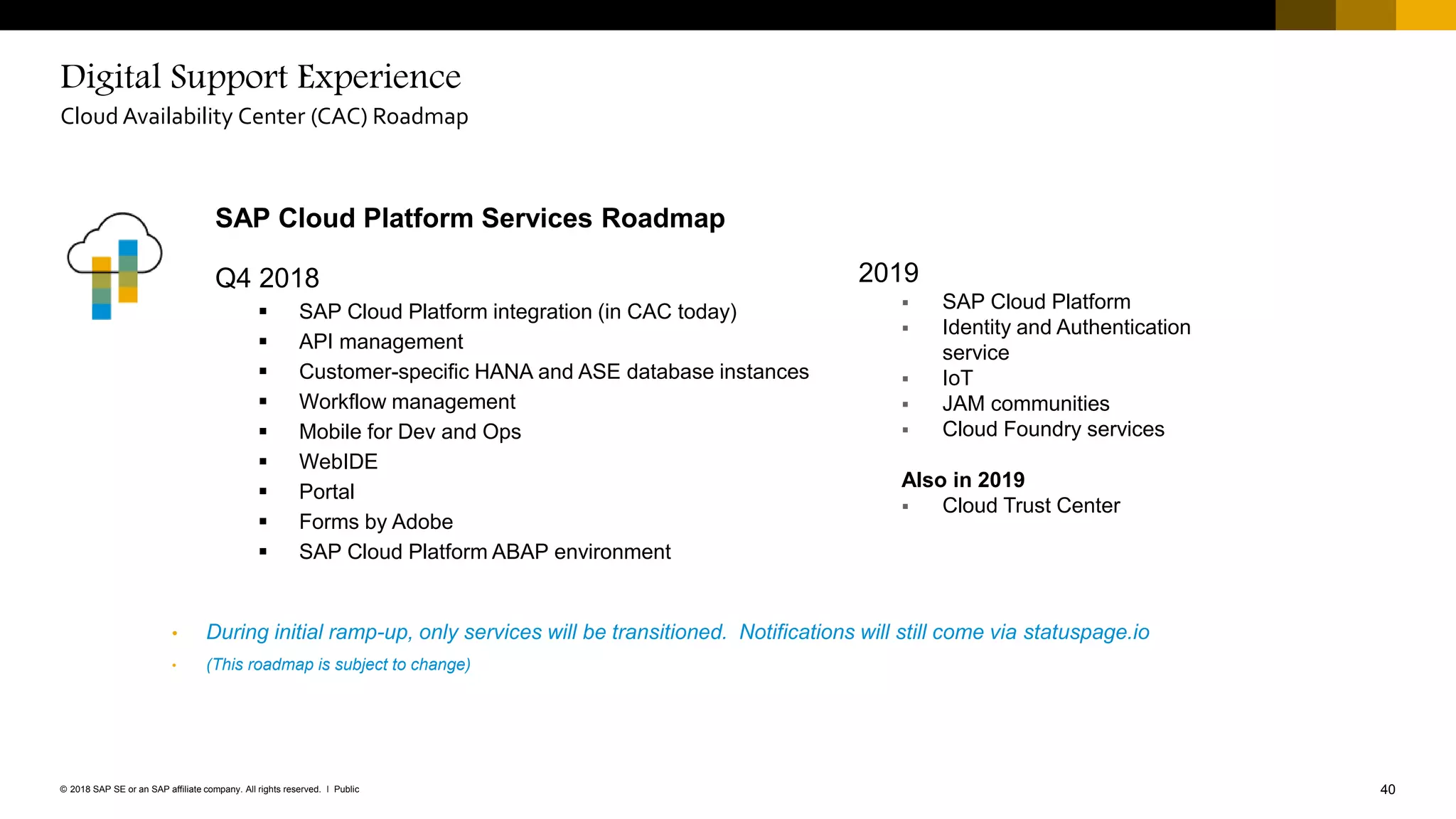SAP Cloud Platform SLAs and ITSM Process | PPTX