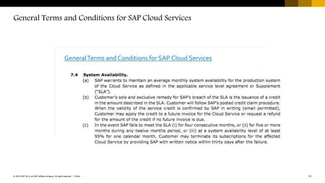 SAP Cloud Platform SLAs and ITSM Process | PPT
