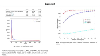 Privacy-preserving blockchain-based federated learning for traffic flow prediction | PDF