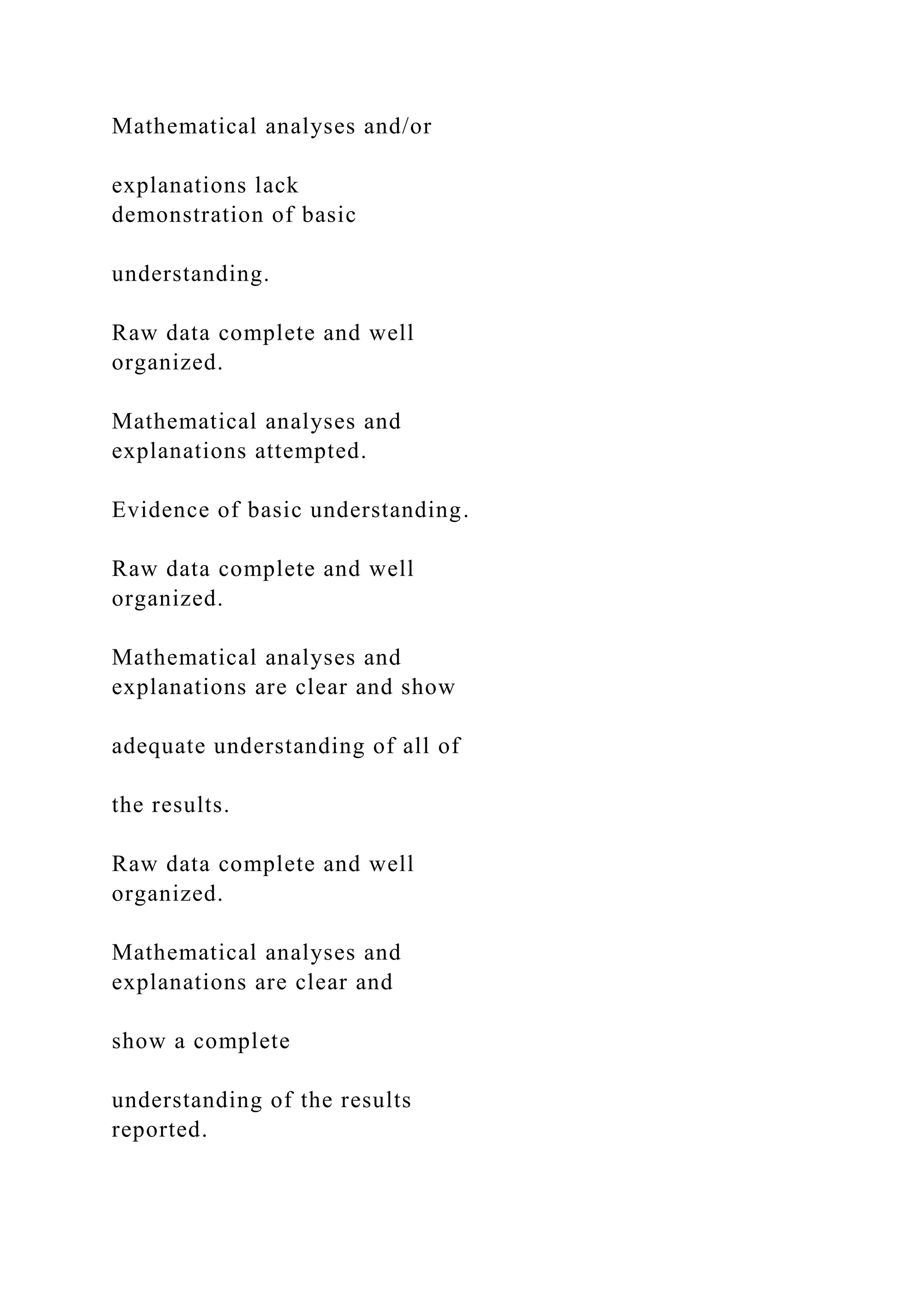 SLA Laboratory Report Grading Rubric Criterion 0 11 (F) 1.docx