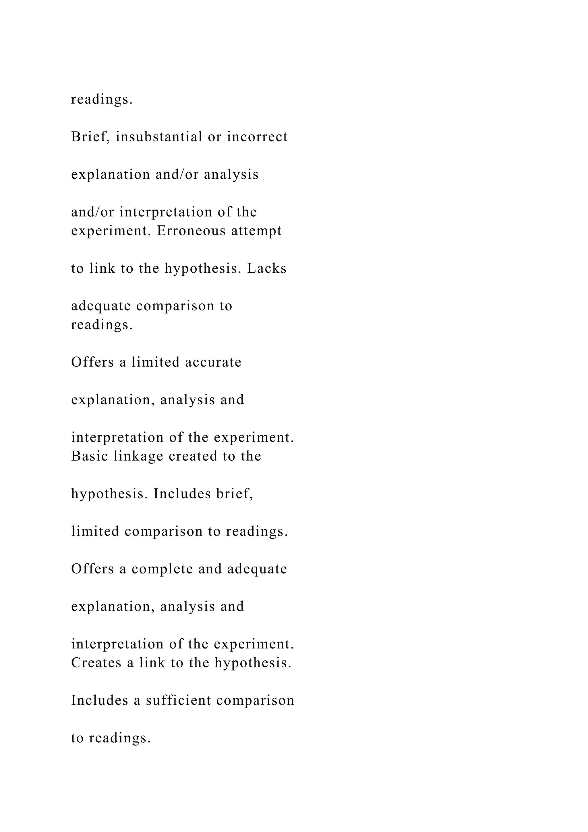 SLA Laboratory Report Grading Rubric Criterion 0 11 (F) 1.docx