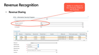 Future Proofing Operations | PDF
