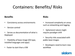Slalom: Introduction to Containers and AWS ECS | PPTX