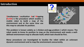 SLAM | PPTX