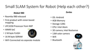 VSlam 2017 11_20(張閎智) | PDF