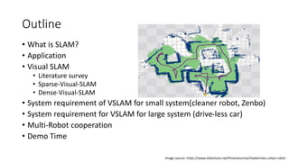 VSlam 2017 11_20(張閎智) | PDF