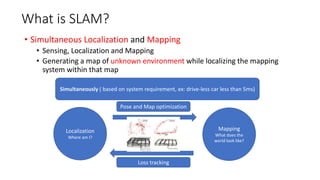 VSlam 2017 11_20(張閎智) | PDF