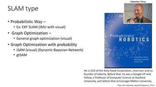 VSlam 2017 11_20(張閎智) | PDF