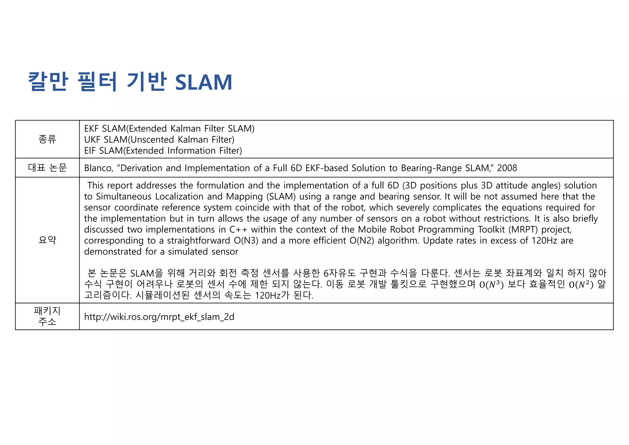 Slam algorithms | PPT Slam algorithms | PPT