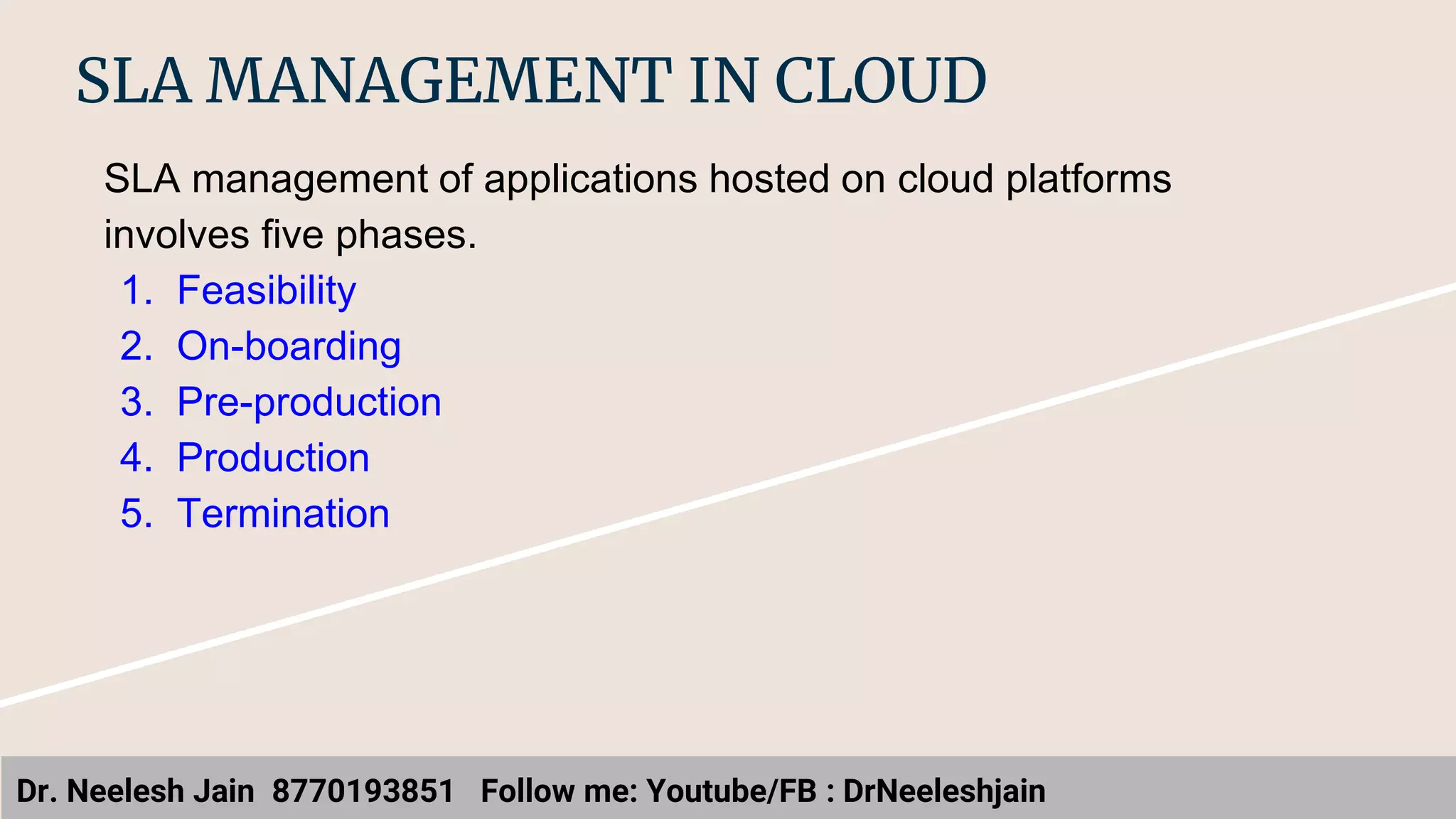 SLA Management in Cloud | PPTX | Cloud Computing | Internet