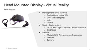 Slam aware applications | PPT