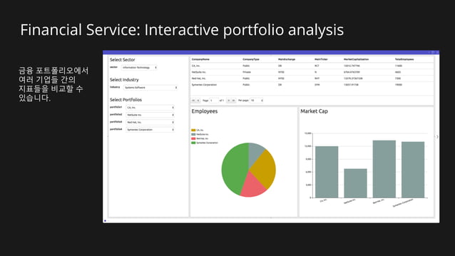 NoSQL 분석 Slamdata | PPT
