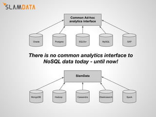 SlamData Overview 9-1-2014 | PPT