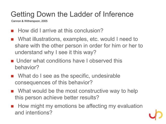 Positive Feedback Mechanisms: Promoting better communication ...