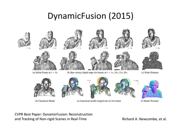 Introduction of slam | PDF | 3-D Graphics | Computer Software and Applications