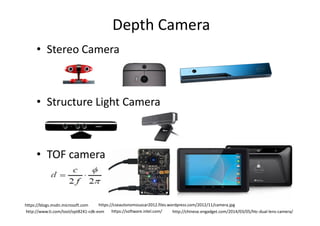 Introduction of slam | PDF | 3-D Graphics | Computer Software and ...