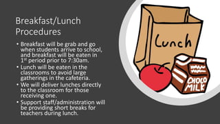 SLAM! Tampa Re-opening Plan and Updates | PPT