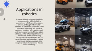 SLAM Technology SLAM For Robot patents.pptx