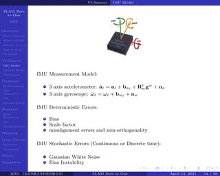 SLAM Zero to One | PDF