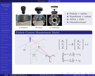 SLAM Zero to One | PDF