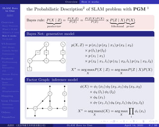 SLAM Zero to One | PDF