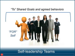 Self-leadership a new approach for leaders and teams | PPTX