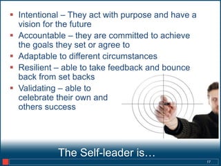 Self-leadership a new approach for leaders and teams | PPTX