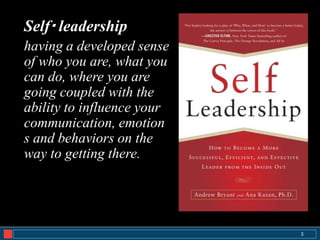 Self-leadership a new approach for leaders and teams | PPTX | Executive ...