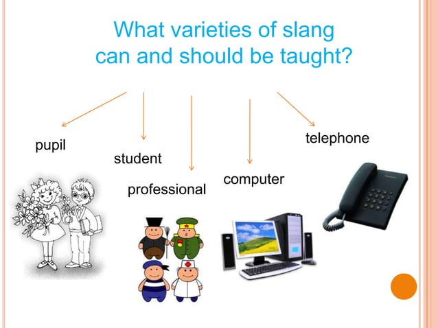 Slang | PPT