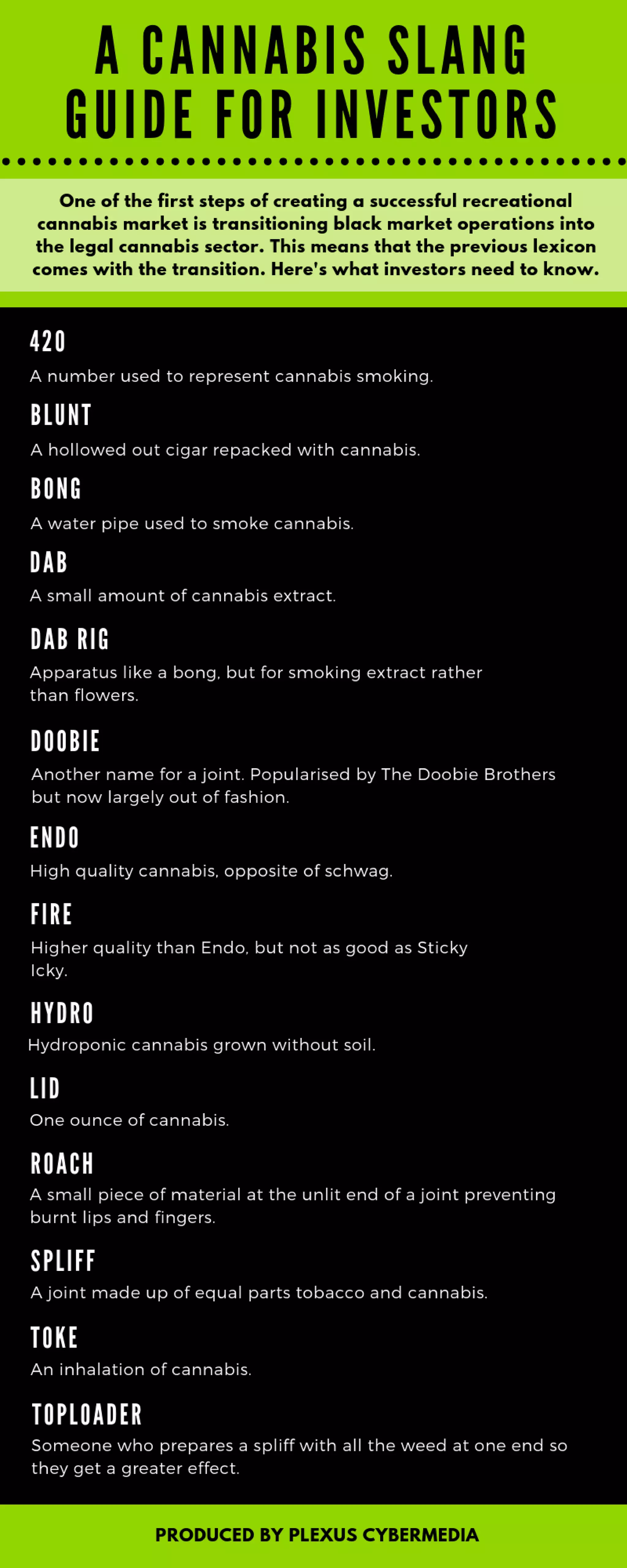A Cannabis Slang Guide For Investors | PDF