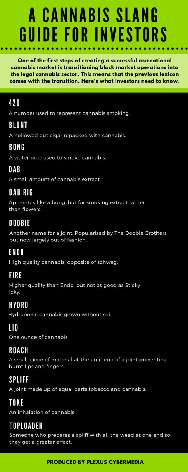 A Cannabis Slang Guide For Investors | PDF